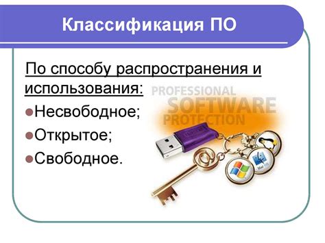 Классификация программного обеспечения ПО презентация онлайн