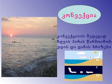 The Integrated Lesson In Physic And Geography