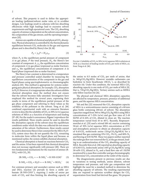 Co2 Absorption In Mea Solution Report Pdf