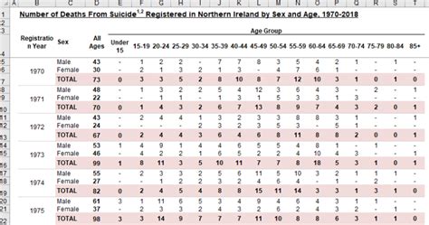 How To Read Excel Files In R CSV And XLSX Broadly Epi