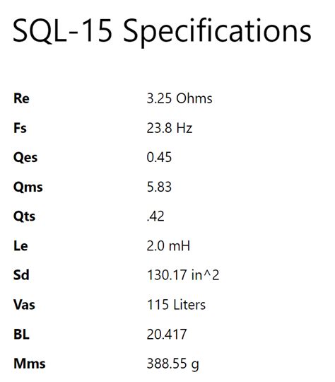 Did I Get A Bad Sql Car Stereo Forum