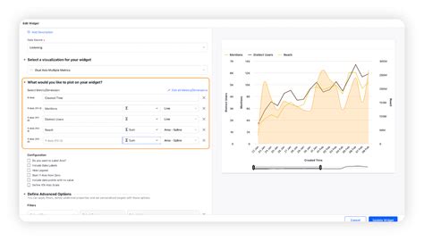 ‎dual axis multiple metrics widget sprinklr help center
