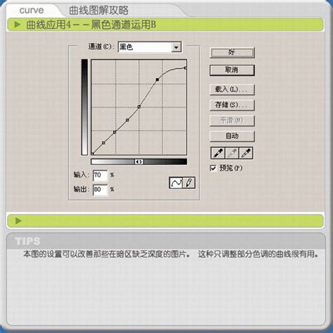 图解 一篇关于curve的文章 会员卡广州印刷深圳印刷印刷公司名片彩页名片设计设计教程名片制作彩色名片名片模板贵宾卡