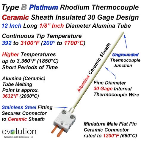 Type B Thermocouple With12 Inch Long 18 Diameter Ceramic Sheath