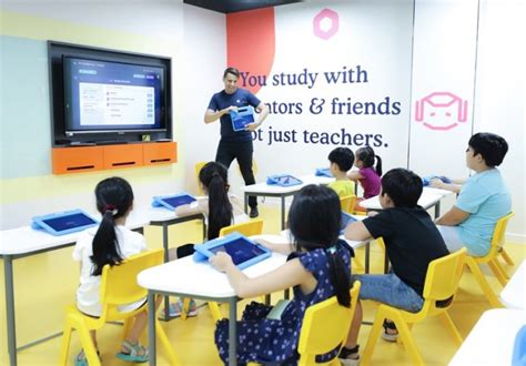 Bằng Tesol Là Gì Có Thời Hạn Bao Lâu Học Tesol Online 2025
