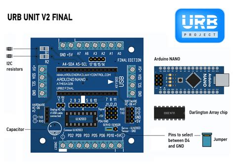 hardware for urb control system arduino modules arduino arduino
