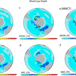 Simulated Sea Surface Temperature SST In C For Six Model Experiments