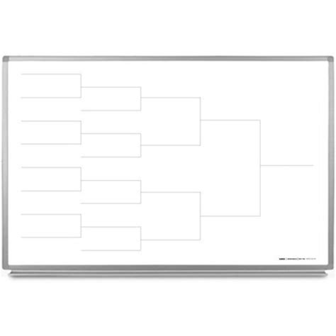 12 Team Bracket Whiteboard Comprehensive Safety Signs And Labels For Every Environment