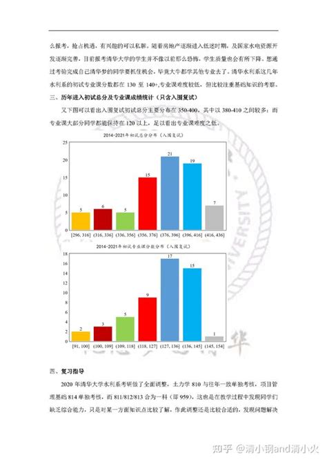 2022年清华大学水利水电工程系考研形势权威分析 知乎