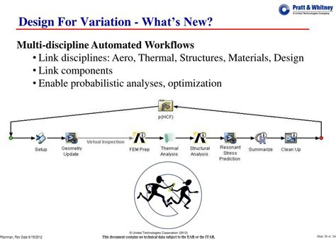 Ppt Design For Variation Powerpoint Presentation Free Download Id