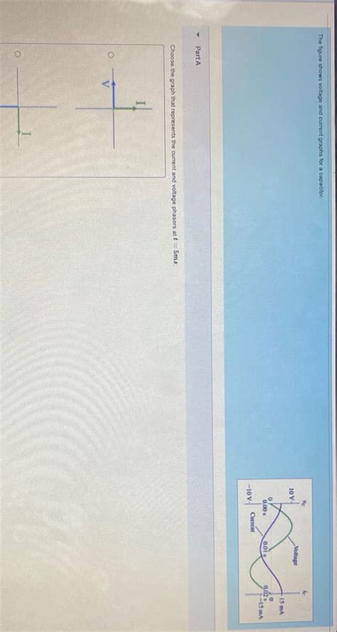 Answered The Figure Shows Voltage And Current… Bartleby