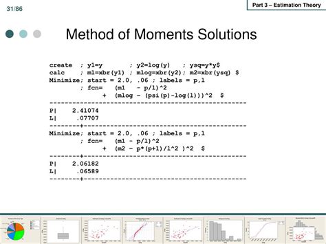 ppt statistical inference and regression analysis stat gb 3302 30