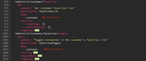 Postman Api Schema Collection Openapi 30 · Issue 8438