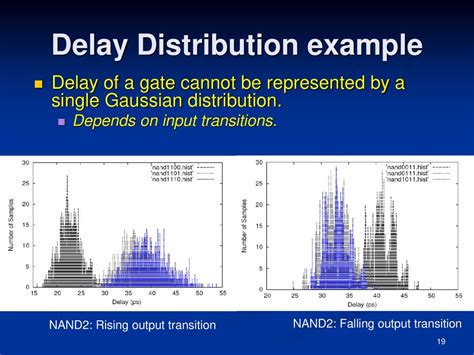 On The Improvement Of Statistical Timing Analysis Ppt Download