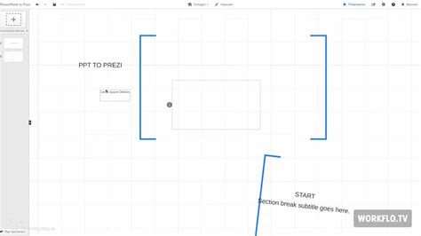 Επιτυχής ενσωμάτωση διαφανειών Powerpoint σε Prezi