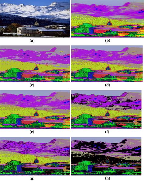 Dominant Color Cluster Representation A Original Image Rgb B Hsv Download Scientific