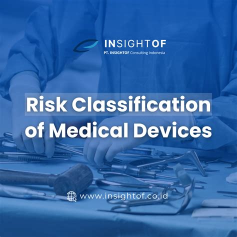 Risk Classification Of Medical Devices Insightof Consulting