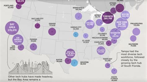 The Biggest Tech Hubs In The U S