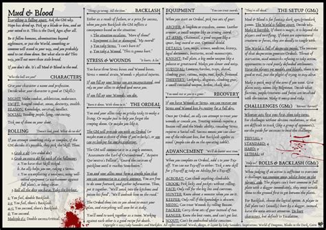 Mud Blood Murkdice DriveThruRPG