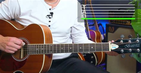 How To Read Guitar Tab For Beginners Andy Guitar