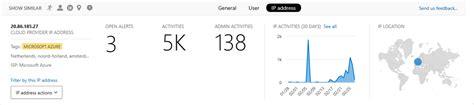 활동 조사 Microsoft Defender For Cloud Apps Microsoft Learn