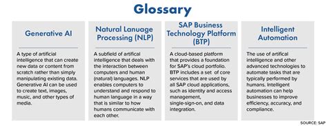 Sap And Generative Ai Advanced Business Operations With Joule
