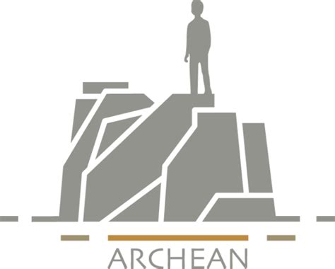 Contact Us Get In Contact With Archean