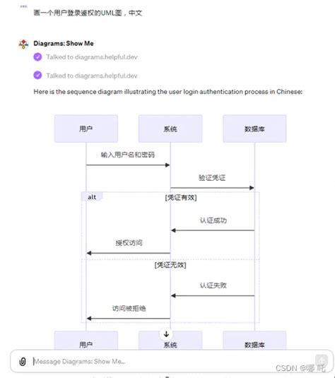 Chatgpt 40 直接用 ！！！code Copilot编程大模型、dall E Ai绘图、绘制流程图、上传文件