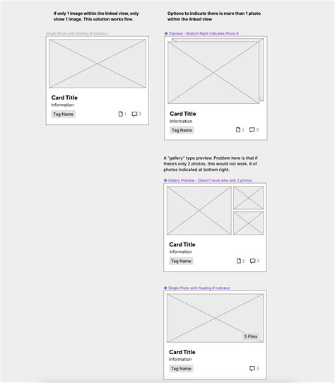 Conveying That A Card Linked To A Gallery Has Multiple Photos Instead Of One User Experience