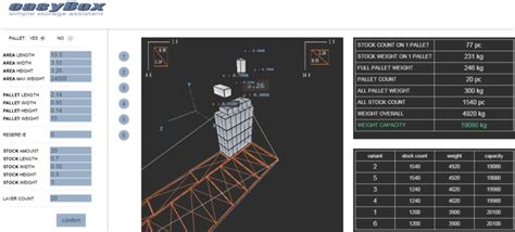 Example Of Materials Layout Solution For The Current Case In The System Download Scientific
