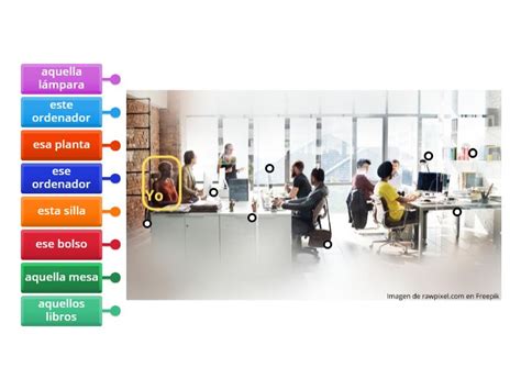 Este Ese Aquel Labelled Diagram