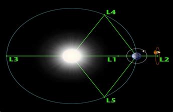 India S First Mission To Study The Sun Aditya L Will Be Launched By June July ISRO Chairman