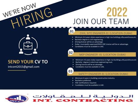 Intcontracting On Linkedin Hiringalert Hiringnow