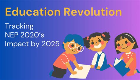 Nep 2020 Achievements And Challenges In Indian Education