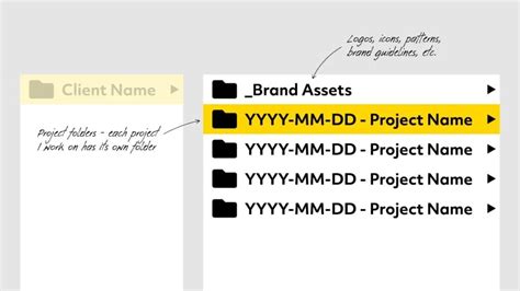 How To Organise Your Design Project Files StudioRat