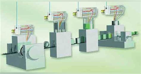 Profinet Bus Coupler Automation World