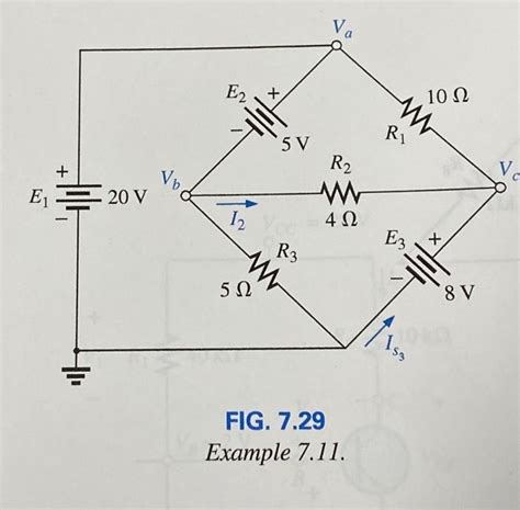 Solved FIG Example Chegg