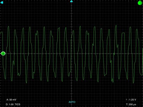 Non Oversampling DAC Measurements Thread Gallery Headphone Reviews And Discussion Head Fi Org
