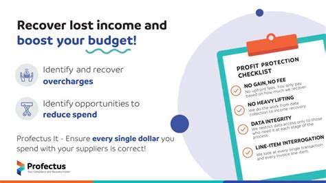 Profectus Group On Linkedin Financialhealth Profitrecovery