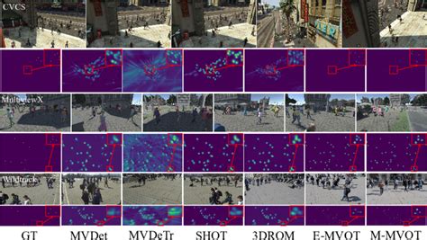 the predicted crowd occupancy maps of different methods on the 3