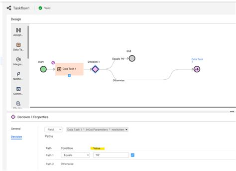 Using In Out Mapping Parameter In Taskflow In Iics Data Integration Not Successfull