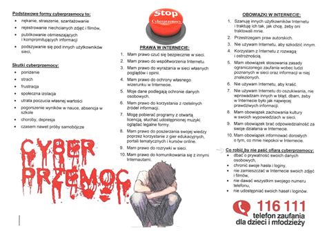 Cyberprzemoc Nie stosuję nie pozwalam reaguję Szkoła Podstawowa