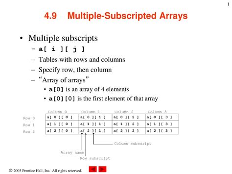 49 Multiple Subscripted Arrays Ppt Download