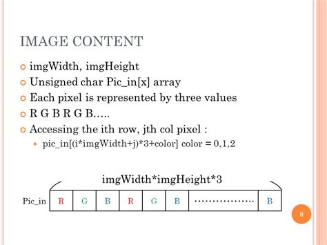 Windows Thread Programming Ppt Download