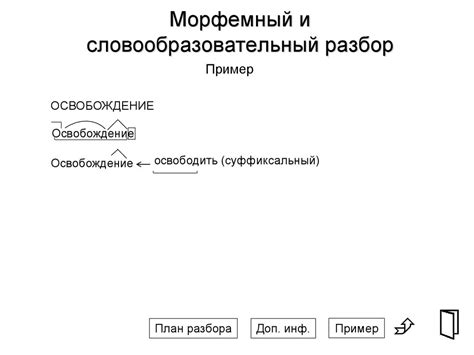 Презентация морфемный разбор и словообразовательный разбор 97 фото