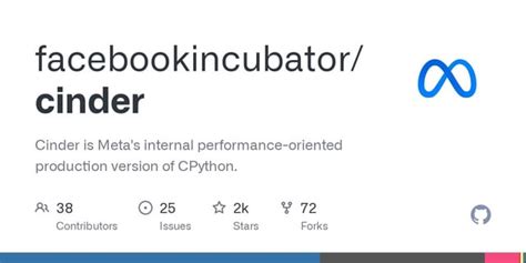 Fastapi Vs Quart Again Rpython