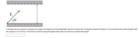 Solved In The Figure Above An Electron Is Released At An Chegg