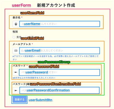 【rails】javascriptで動的なバリデーション（リアルタイムでチェックする機能）を実装してみた こばっちプログplog