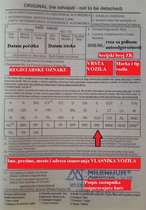 Osiguranje Vozila VM AUTO 021 Registracija Vozila Novi Sad