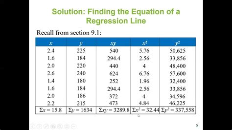 Statistics: How to Find Equation of Regression Line and Predict y-values using regression ...